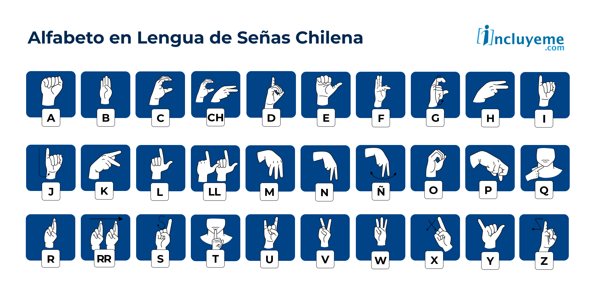 Lengua de señas chilena (LSCh) todo lo que debes saber - Incluyeme.com